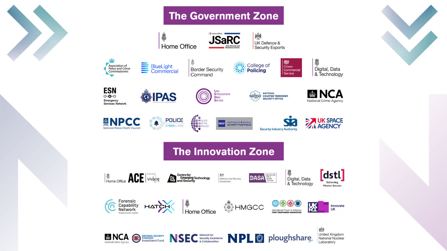 Security and Policing 2026 - The Official UK Government Global Security ...